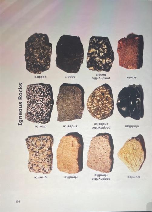 Lab 10: Rocks and Rock Identification In this lab you | Chegg.com