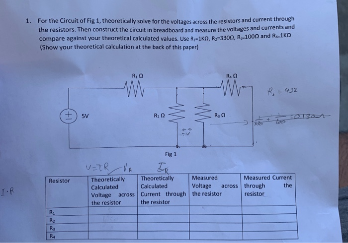 Solved 1. For the Circuit of Fig 1, theoretically solve for | Chegg.com