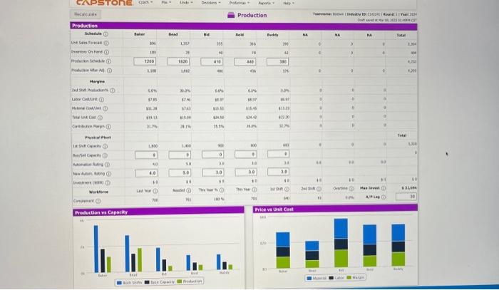 Production vs Capacity C142241 | Chegg.com