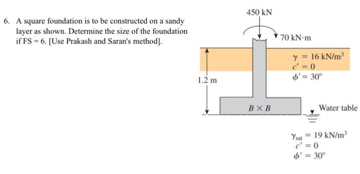 Solved 6. A square foundation is to be constructed on a | Chegg.com
