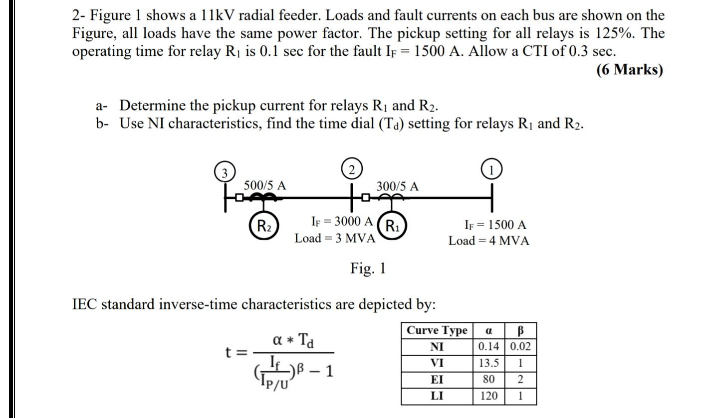 Solved 2- Figure 1 shows a 11kV radial feeder. Loads and | Chegg.com