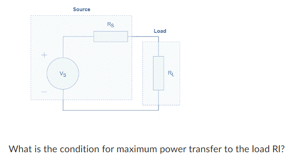Solved What is the condition for maximum power transfer to | Chegg.com