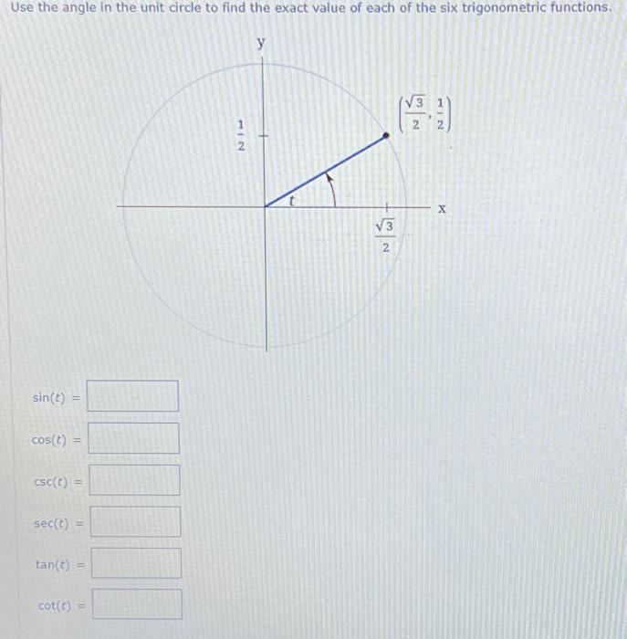 Solved Use the angle in the unit circle to find the exact | Chegg.com