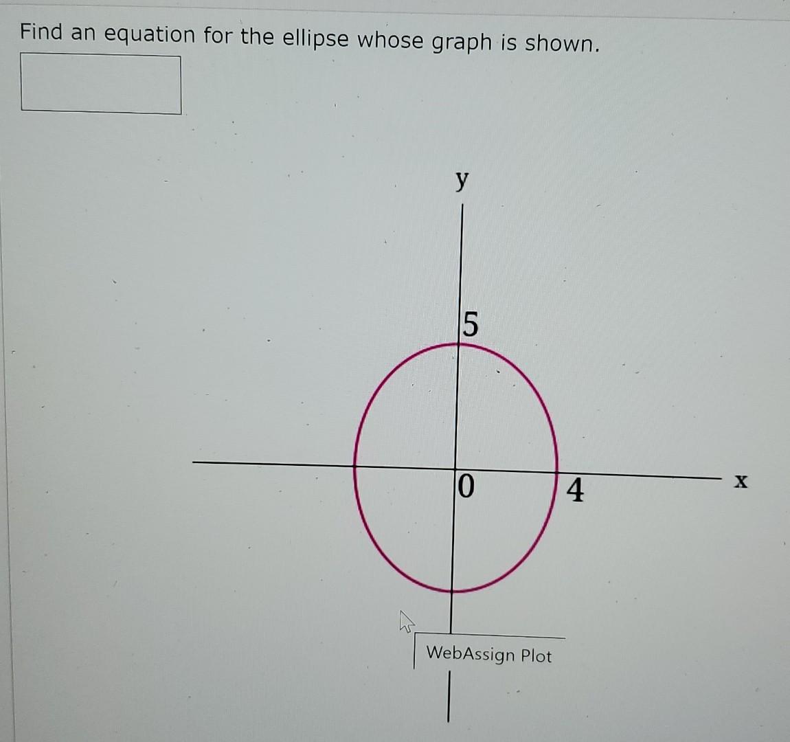 Solved Find an equation for the ellipse whose graph is | Chegg.com