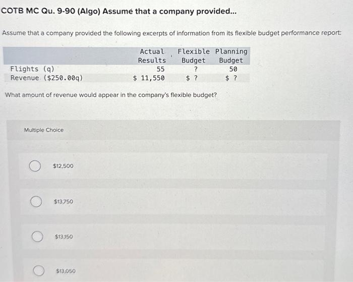 Solved COTB MC Qu. 9-90 (Algo) Assume that a company | Chegg.com