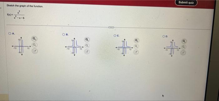 Solved Sketch the graph of the function. f(x)=x2−x−6x2 A. B. | Chegg.com