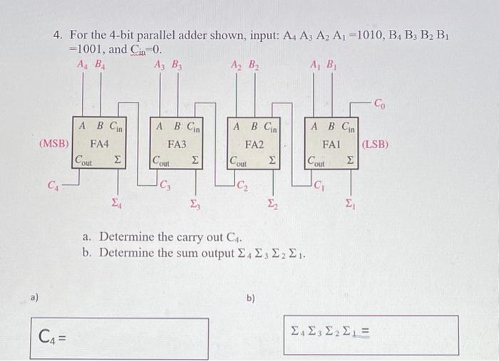 Solved 4. For the 4-bit parallel adder shown, input: A4 A3 | Chegg.com