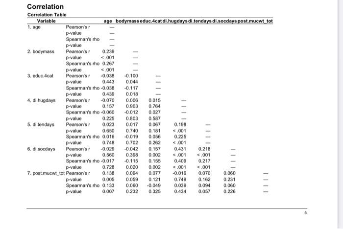 Solved Regression Analysis Table (please fill the tables) | Chegg.com