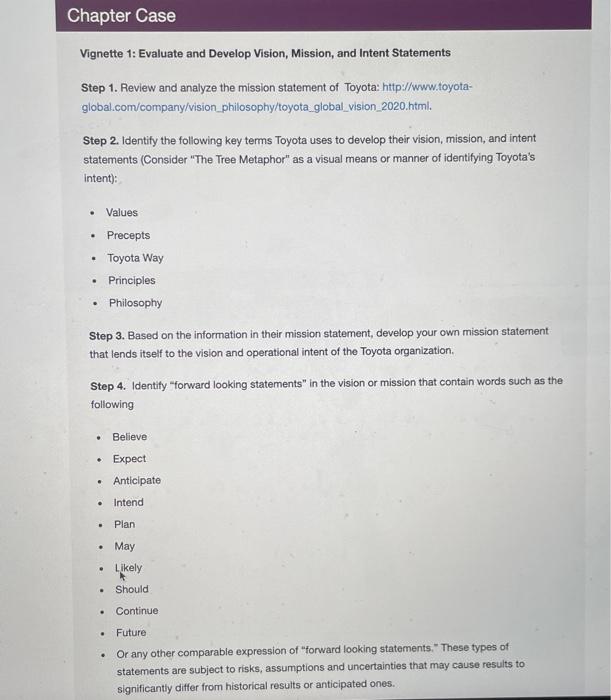 Solved Vignette 1: Evaluate and Develop Vision, Mission, and | Chegg.com