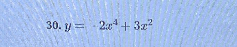 Solved SKETCHING THE GRAPH OF A FUNCTION In Exercises | Chegg.com