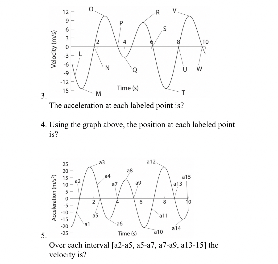 pls show work ty 3.The acceleration at each labeled | Chegg.com