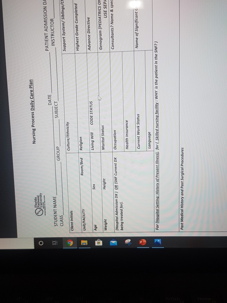 Solved tional Nursing Process Daily Care Plan University om | Chegg.com