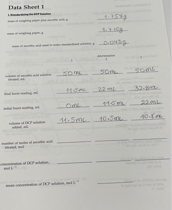 Solved Data Sheet 1 1. Standardizing the DCP Solution 1.7589 | Chegg.com