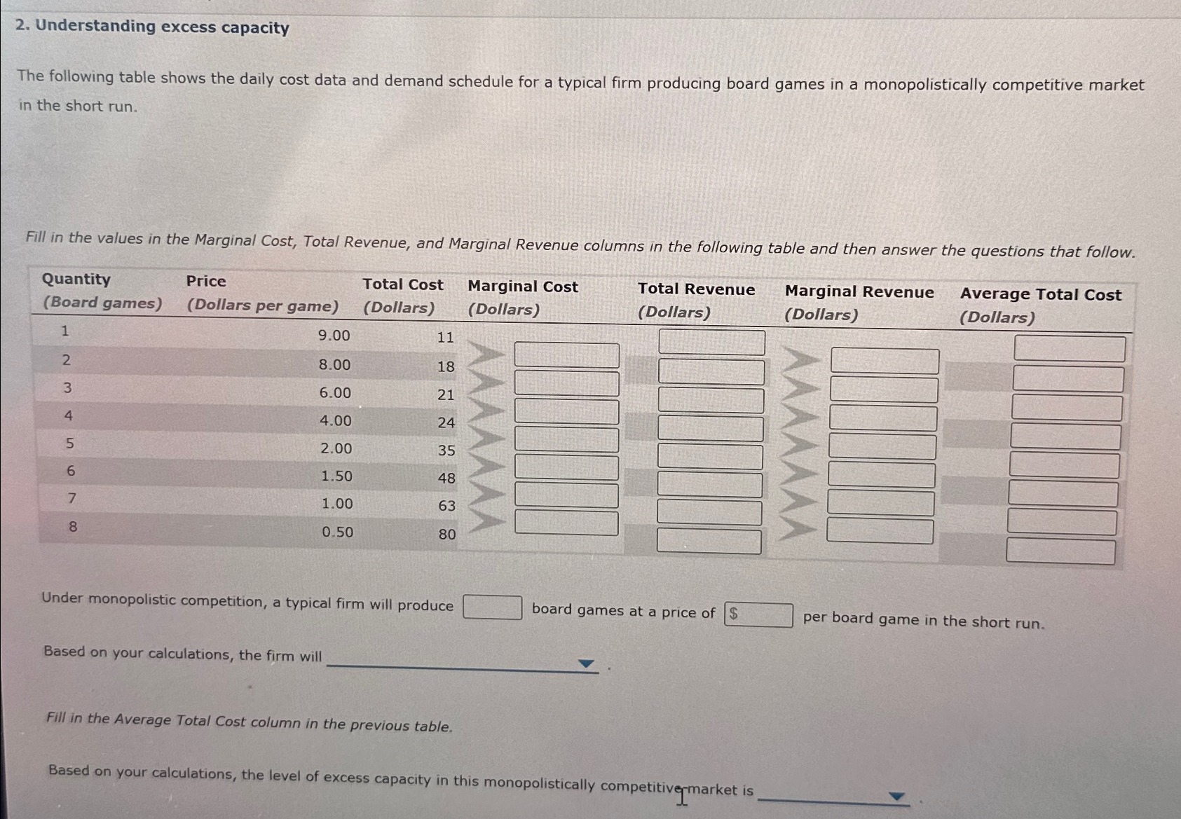 Understanding excess capacityThe following table | Chegg.com