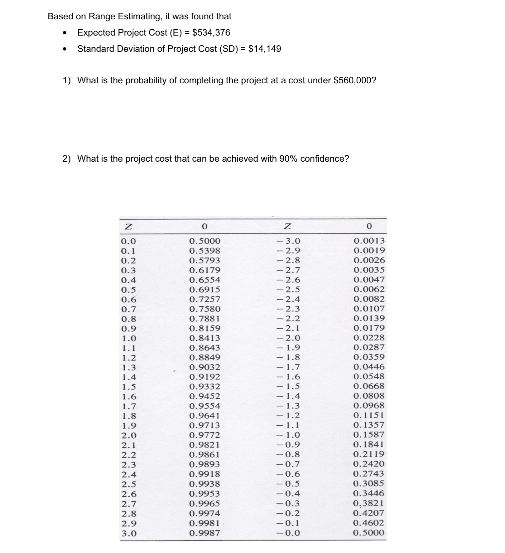 Solved Based on Range Estimating, it was found that, | Chegg.com