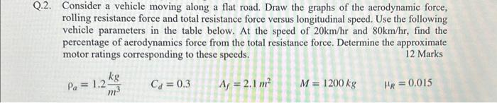 Solved Consider a vehicle moving along a flat road. Draw the | Chegg.com