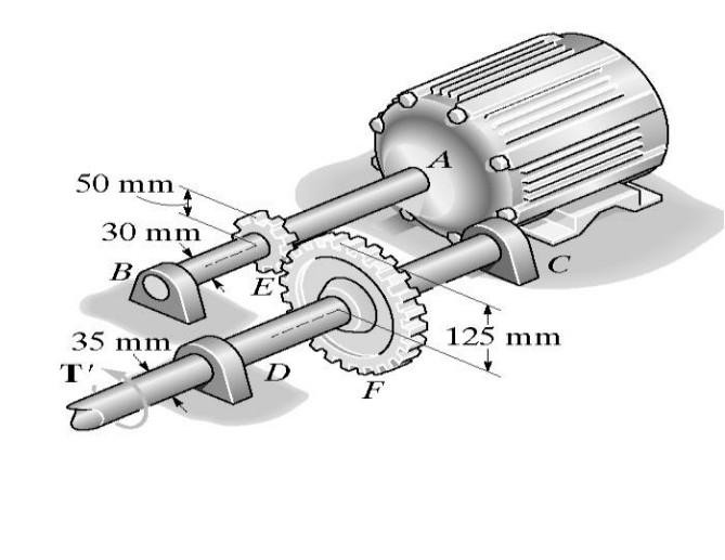 Solved The motor in the figure applies a torsion (torque) of | Chegg.com