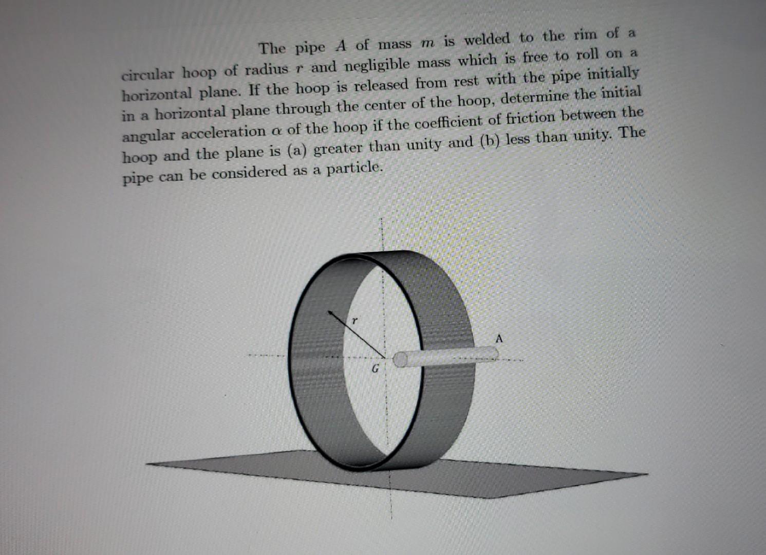 Solved The pipe A of mass m is welded to the rim of a | Chegg.com
