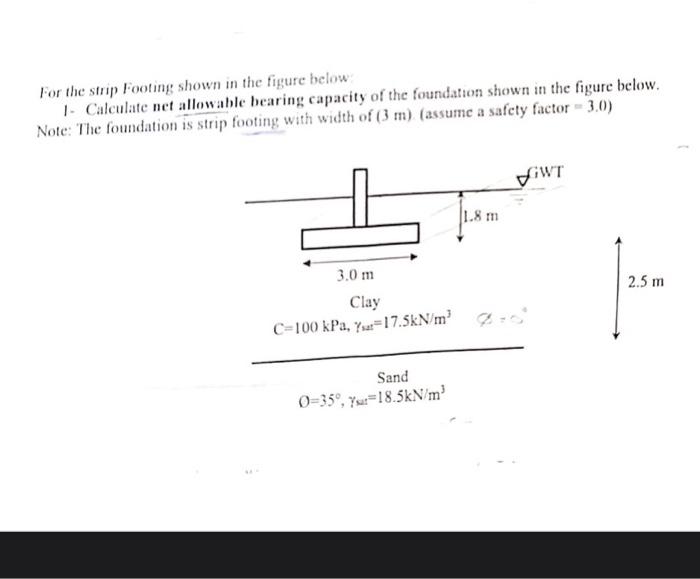 Solved For the strip Footing shown in the figure below: 1- | Chegg.com