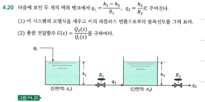 q1 and q2 are given in the two liquid level ranks | Chegg.com