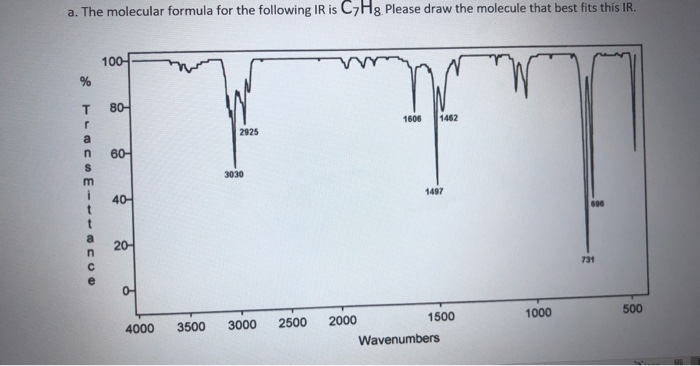 Solved d. The molecular formula for the following IR is C7H8 | Chegg.com