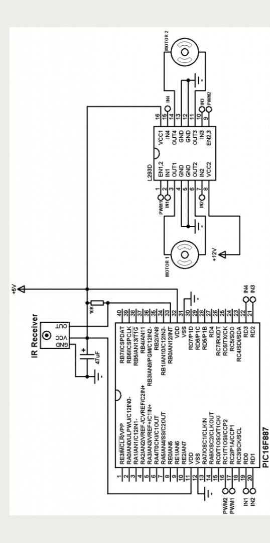 Solved using pic16f887 to control 2wh wheel car with Two 9V | Chegg.com