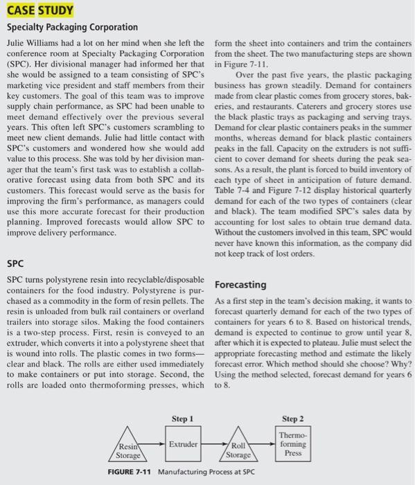 Solved This is a challenging case study where you have to | Chegg.com