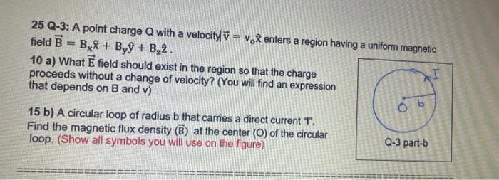 Solved 25Q−3 : A point charge Q with a velocity v=V08 enters | Chegg.com