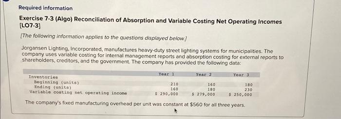 Solved Required information Exercise 7-3 (Algo) | Chegg.com