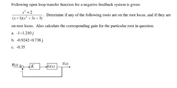 Solved Following open loop transfer function for a negative | Chegg.com