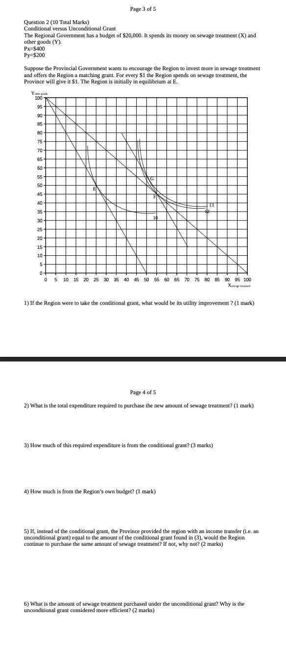 Solved Question 2 (10 ﻿Total Marks)Conditional versus | Chegg.com