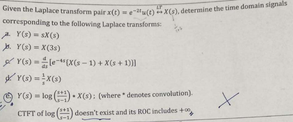 Solved Given the Laplace transform pair | Chegg.com