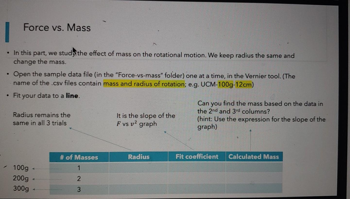 Solved Vernier Graphical Analysis Force v Speed.gambl Force | Chegg.com
