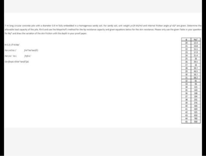 Solved 12 m long circular concrete pite with a cometer in | Chegg.com