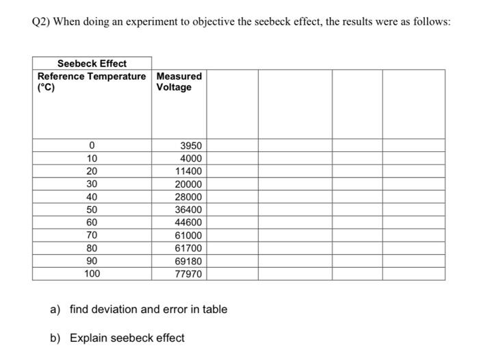 Solved Q2) When doing an experiment to objective the seebeck | Chegg.com