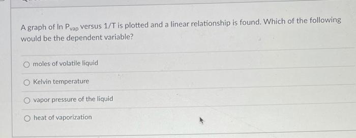 Solved A graph of In Pvap versus 1/T is plotted and a linear | Chegg.com
