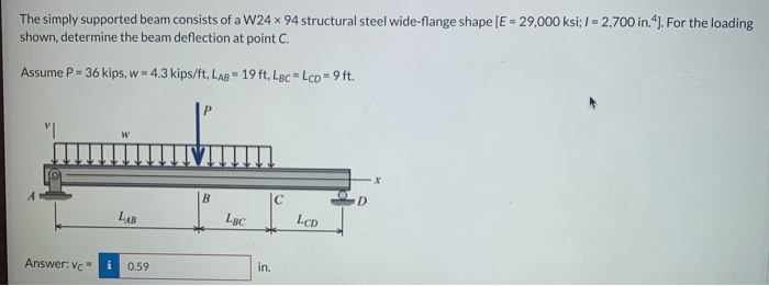 Solved The simply supported beam consists of a W24 x 94 | Chegg.com