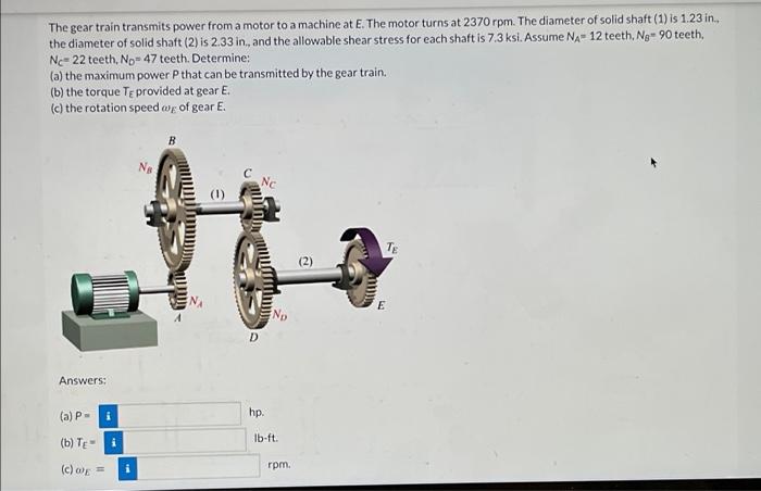 [Solved]: The gear train transmits power from a motor to a