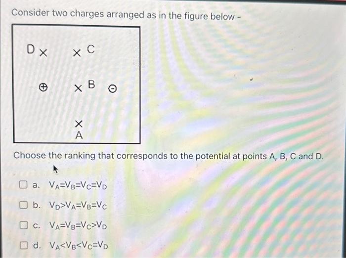 Solved Consider two charges arranged as in the figure below | Chegg.com
