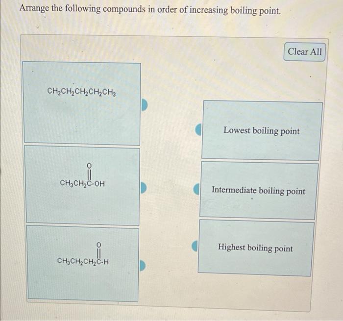 Solved Arrange the following compounds in order of | Chegg.com