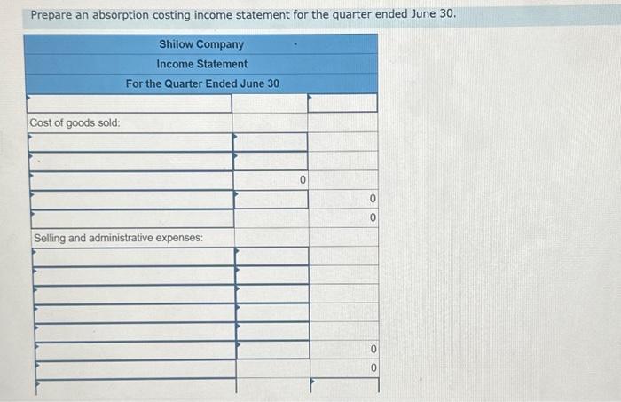 Solved Prepare an absorption costing income statement for | Chegg.com