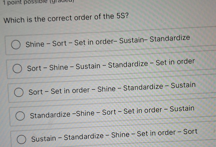 Solved Which is the correct order of the 5S ?Shine - ﻿Sort - | Chegg.com