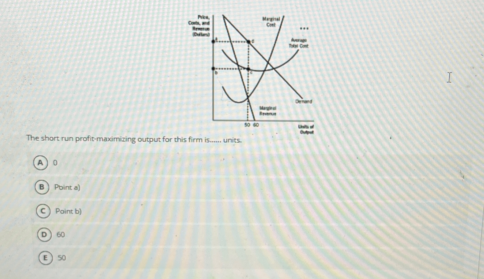 Solved The short run profit-maximizing output for t.0Point | Chegg.com