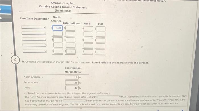 Solved Segment Contribution Margin Analysis Amazon.com, Inc. | Chegg.com