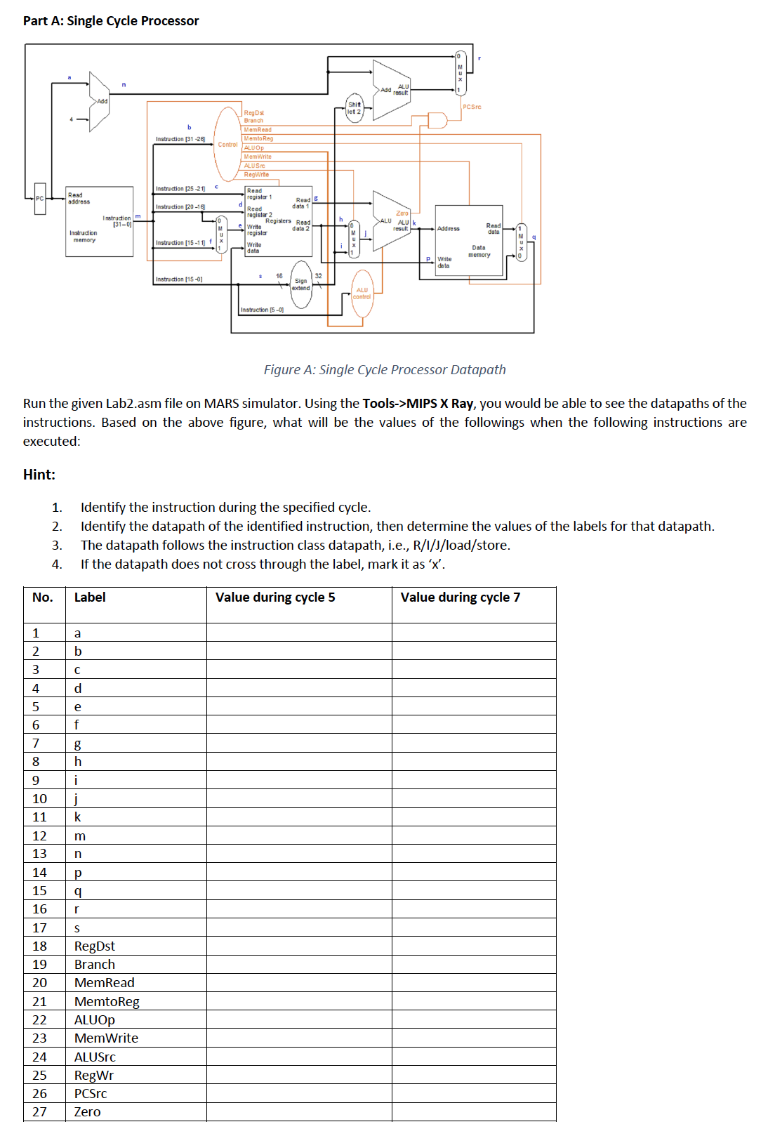 Solved Lab2.asm codes are here: #Lab 2.dataarrayOne: .byte | Chegg.com