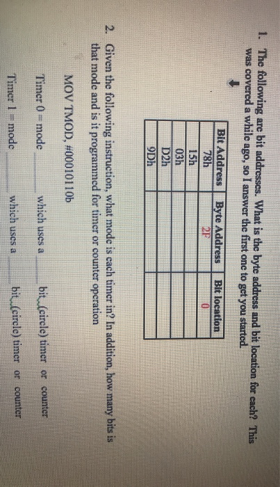 Solved 1. The following are bit addresses. What is the byte | Chegg.com