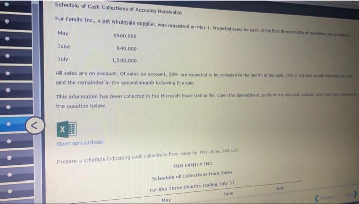 Solved Schedule of Cash Collections of Accounts Recelvable | Chegg.com