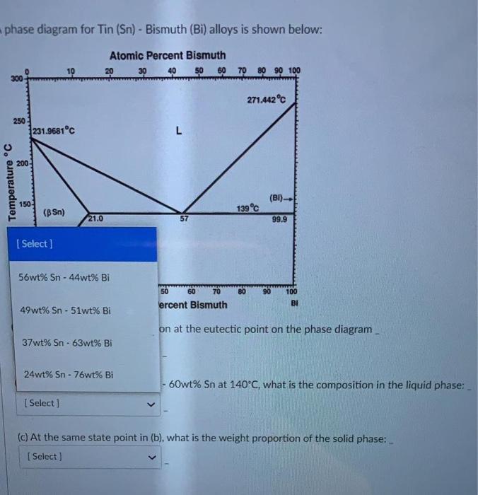 Tin Bismuth Phase Diagram After Metals Handbook 8th Ed Bismu