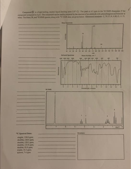 can you label each spectroscopy graph and then draw | Chegg.com