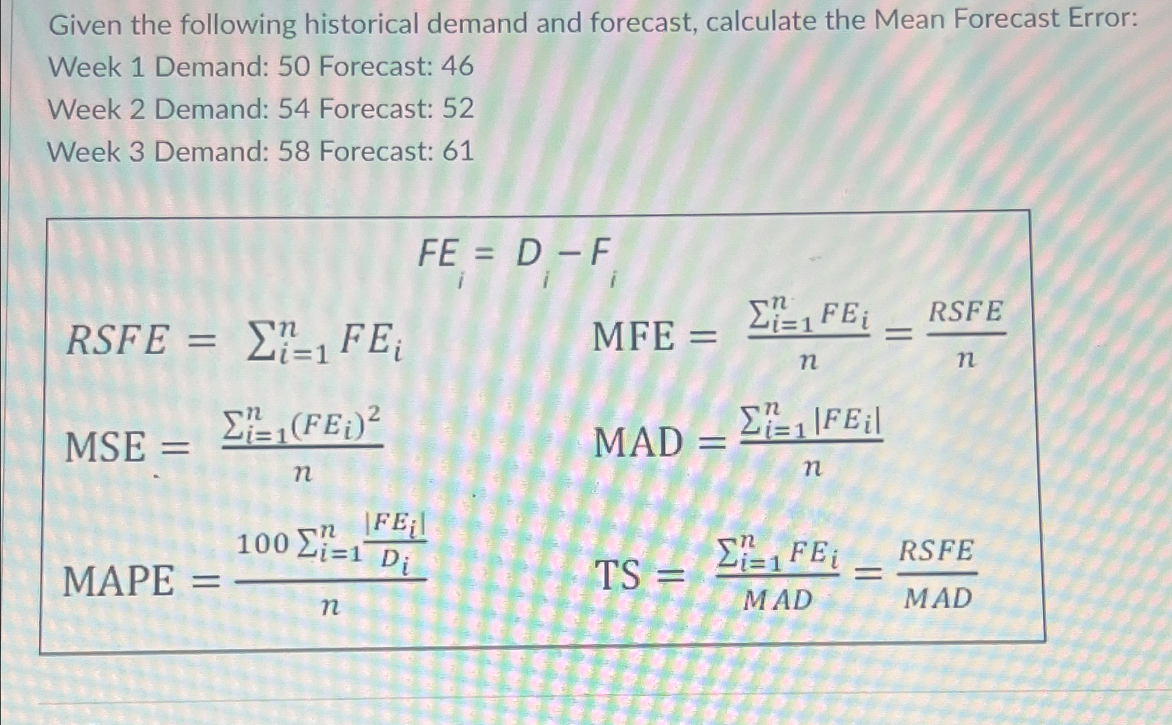 Solved Given the following historical demand and forecast, | Chegg.com